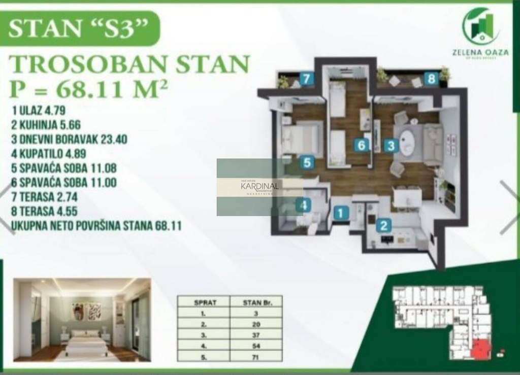 Trosoban stan, Kragujevac | Prodaja · 68m² · 136.000€