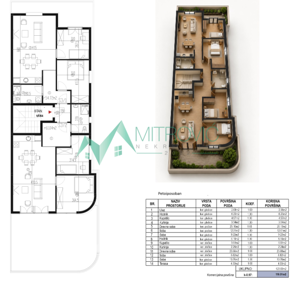 Petoiposoban stan na prodaju, 119m2, 227.400€