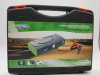 Starter za automobile HIGH POWER PUNJAC