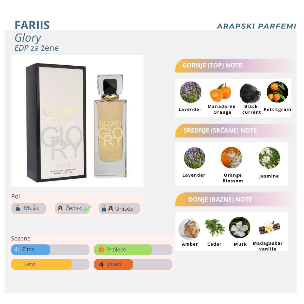 FARIIS Glory edp women 80ml