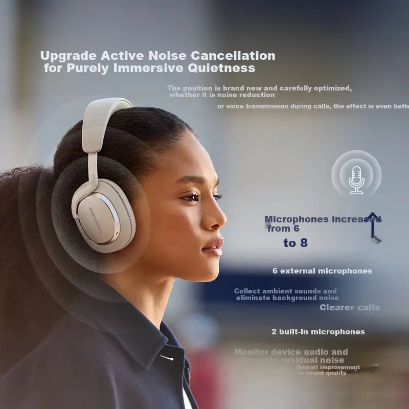 Bowers & Wilkins Bluetooth slušalice PX7 S3, Bele