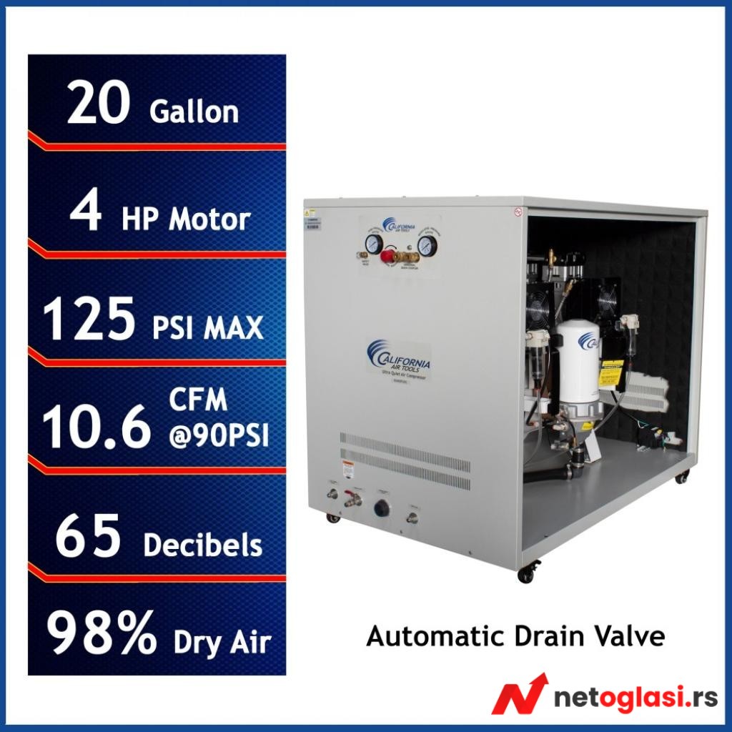 California Air Tools 20-Gallon Ultra Quiet & Dry Air Compressor - 4 HP 130 PSI (TOOLSEQUIP)