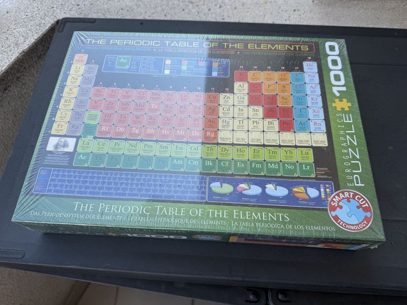 THE PERIODIC TABLE OF ELEMENTS – 1000 PUZZLE