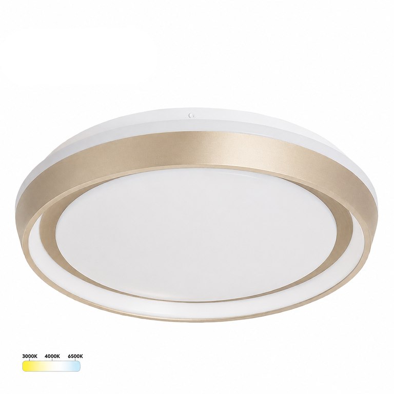 LED PLAFONJERA SAMPANJ 36W CCT