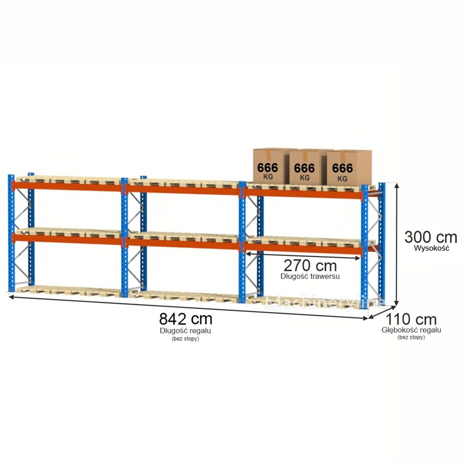 Novi Mega-M Regał magazynowy paletowy Mega-M XR 0+2 H-300 cm L-842 cm paletni regal
