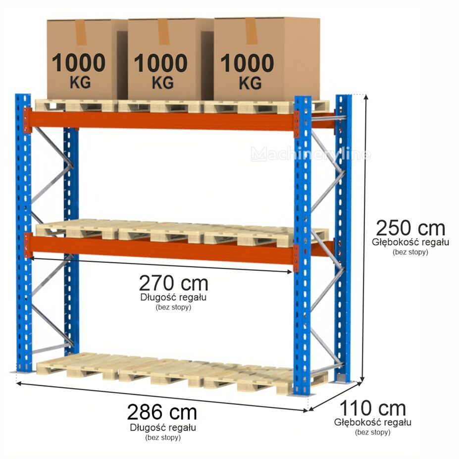 Novi Mega-M Mega-M X H-250 cm L-286 cm moduł bazowy 3000 kg nośność paletni regal