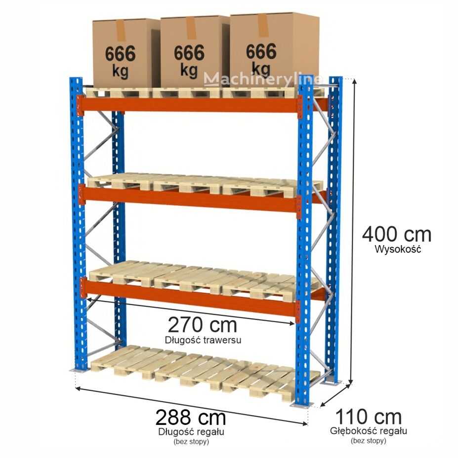 Novi Mega-M Mega-M XR H-400 cm L-288 cm moduł bazowy 2000 kg nośność paletni regal