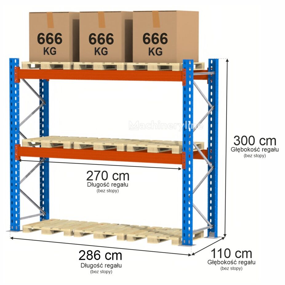 Novi Mega-M Mega-M XR H-300 cm L-286 cm moduł bazowy 2000 kg nośność paletni regal