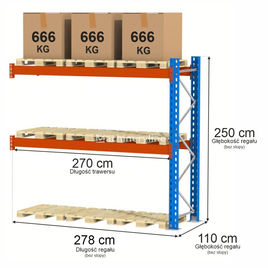 Novi Mega-M Mega-M XR H-250 cm L-278 cm moduł dostawny 2000 kg nośność paletni regal
