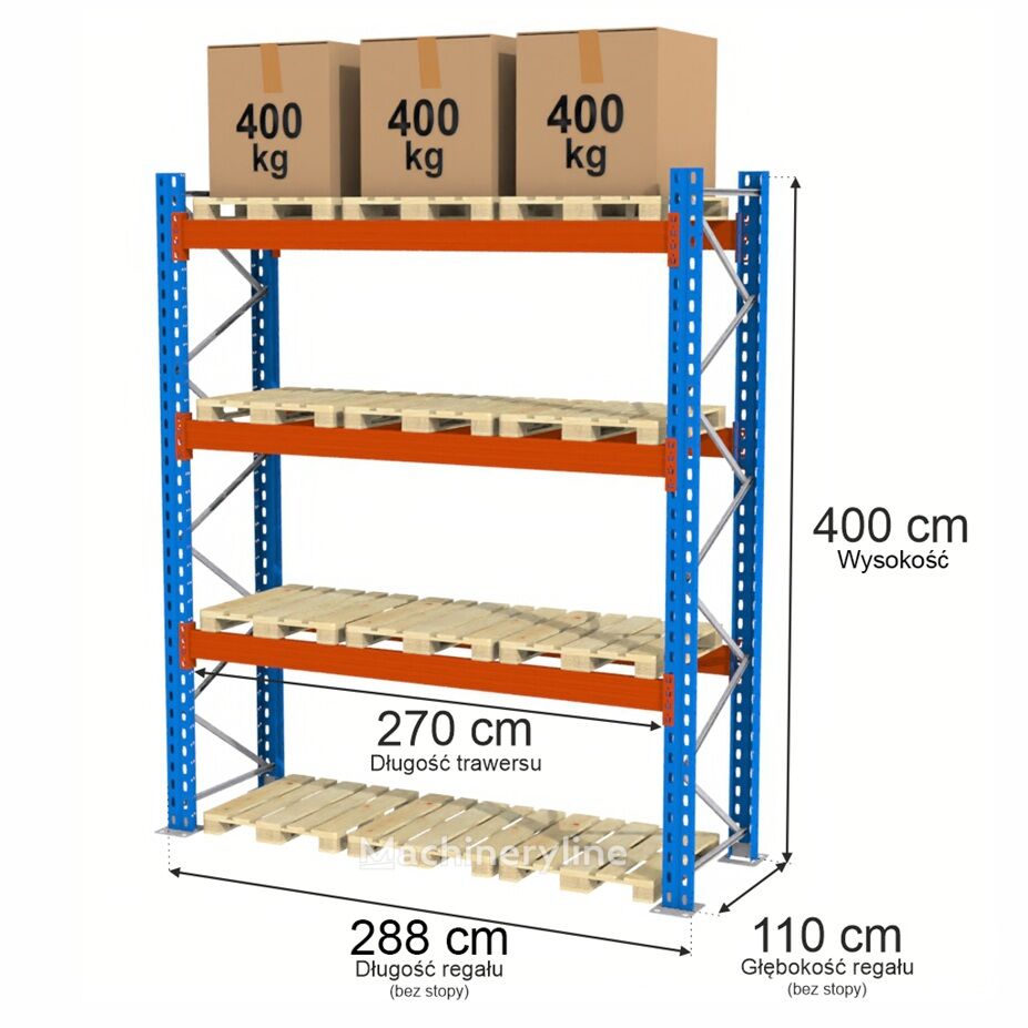 Novi Mega-M Mega-M XR H-400 cm L-288 cm moduł bazowy 1200 kg nośność paletni regal