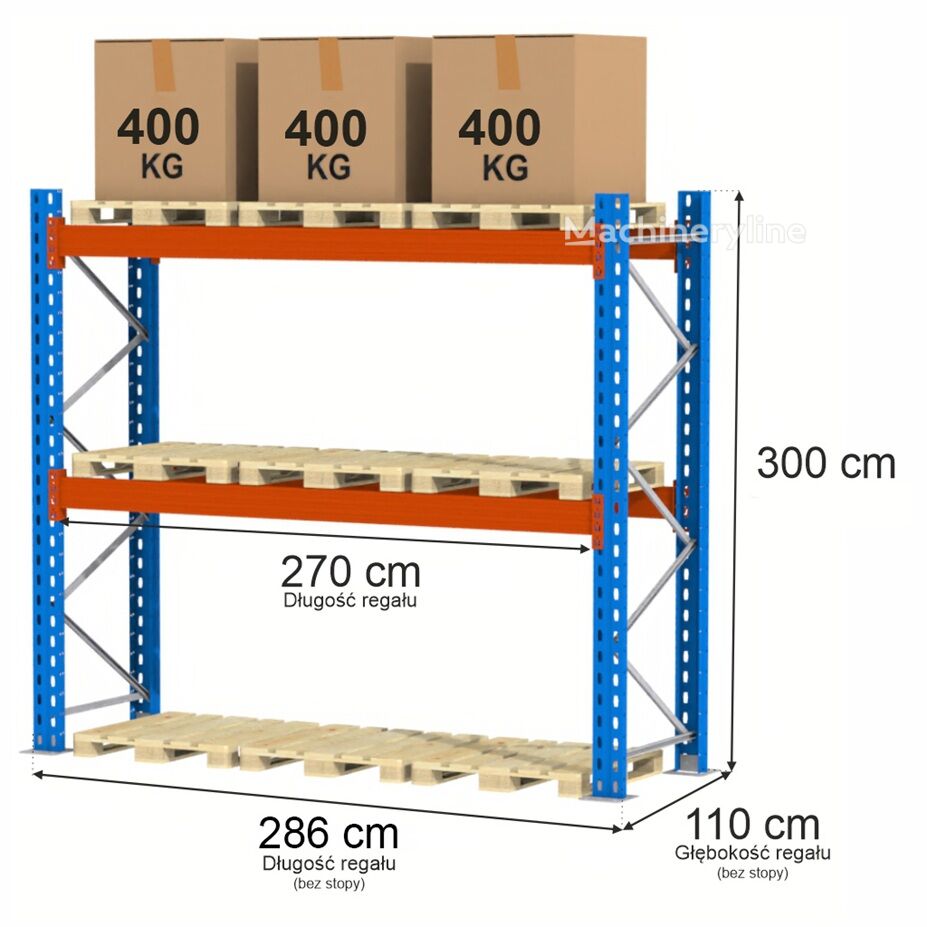 Novi Mega-M Mega-M XR H-300 cm L-286 cm moduł bazowy 1200 kg nośność paletni regal