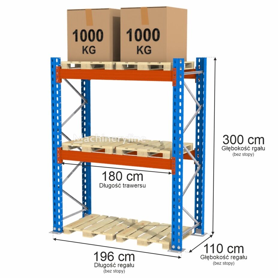 Mega-M Mega-M XR 0+2 H-300 cm L-196 cm moduł bazowy 2000 kg nośność paletni regal