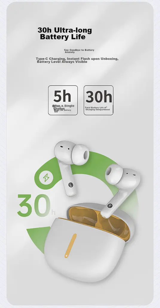 Zuoyou Bluetooth slušalice, Sive