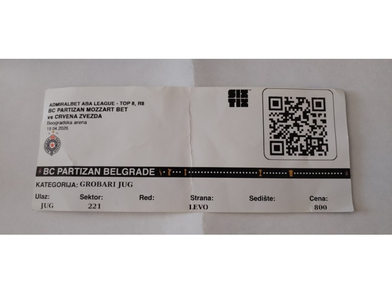 BC PARTIZAN MOZZART BET VS CRVENA ZVEZDA