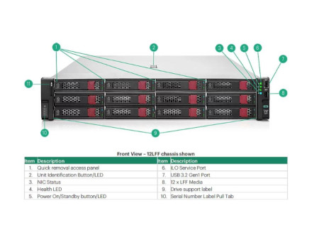 HPE DL380 Gen11 24C 4516Y+ 2.2GHz 64GB 24SFF MR408i-o 4x1Gb 2x 1.2TB SAS 2x1000W 2U Rack 3Y' ( 'P52535-B21_G2' )