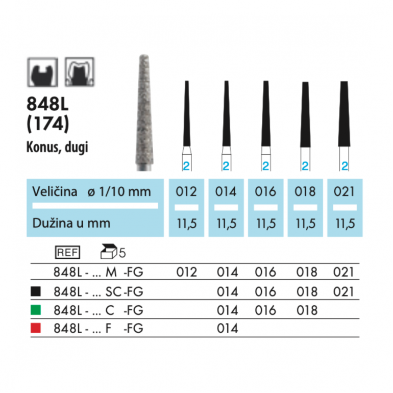 BORER DIJAMANT FISURNI ZA TURBINU 848L - PRODUŽENI FINIRER 014
