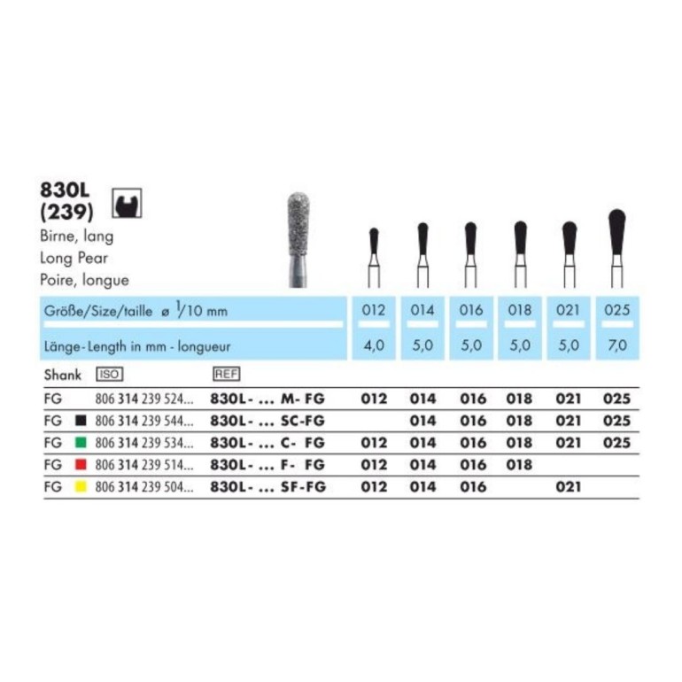 BORER DIJAMANT FISURNI ZA TURBINU 830L