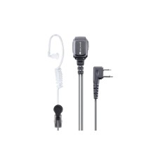 Audio uredjaji
