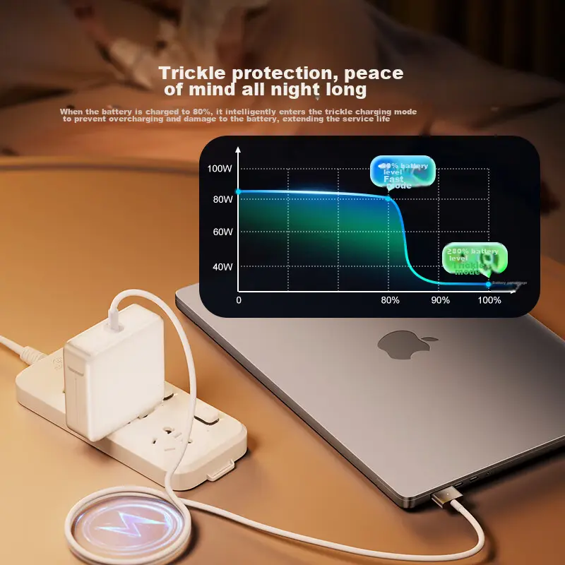 Jichuan Punjač za Apple laptop, 60 W