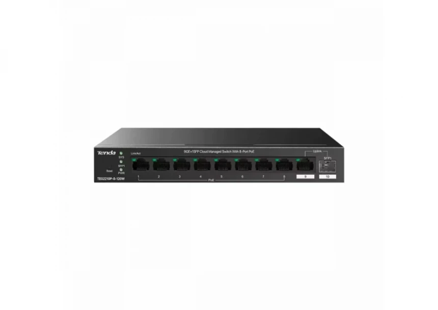 Svič 10/100/1000 9-port + 1SFP Tenda TEG2210P-8-120W/8-Port PoE