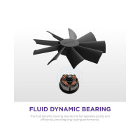 NZXT F140RGB Core 140mm ventilator crni (RF-D14SF-B1)