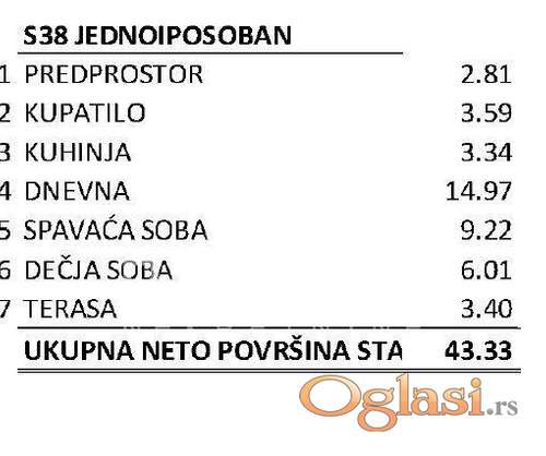 Mirijevo, lux novogradnja , stan 43,33 m² ID#1662