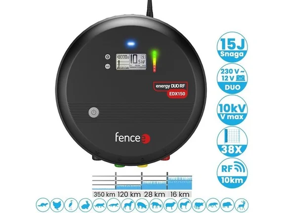 VNT Electronics Električni pastir Fencee energy Duo RF EDX150