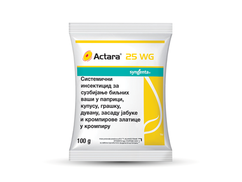 Actara 25 WG