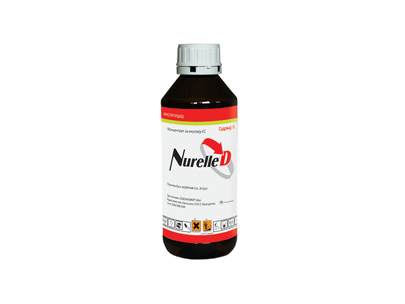 Nurelle D