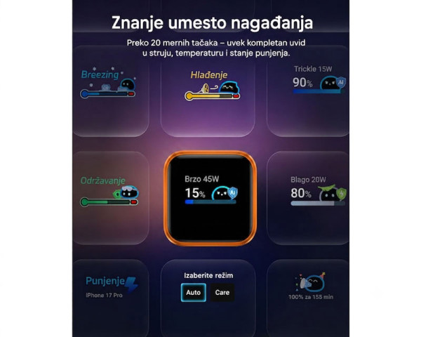 ANKER