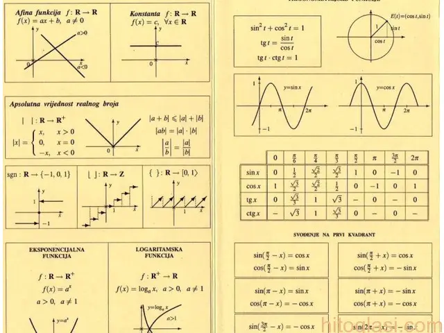 MATEMATIKA ONLINE