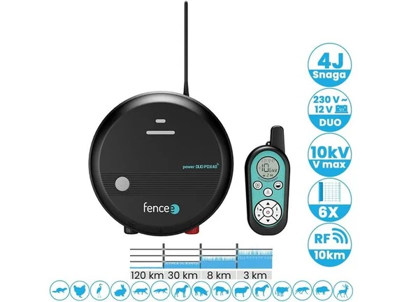 VNT Electronics Električni pastir Fencee power Duo RF PDX40