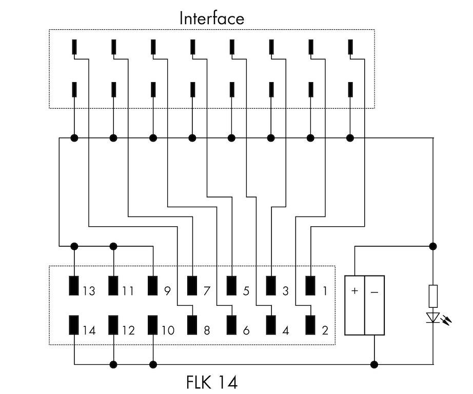 WAGO 857-982 komunikacioni modul