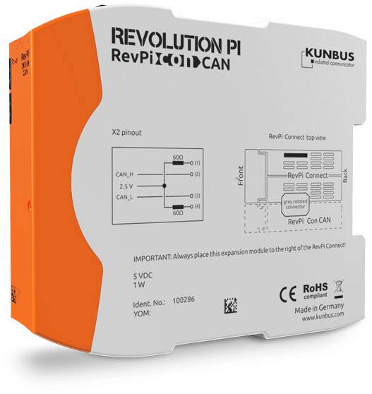 PR100286 bus modul
