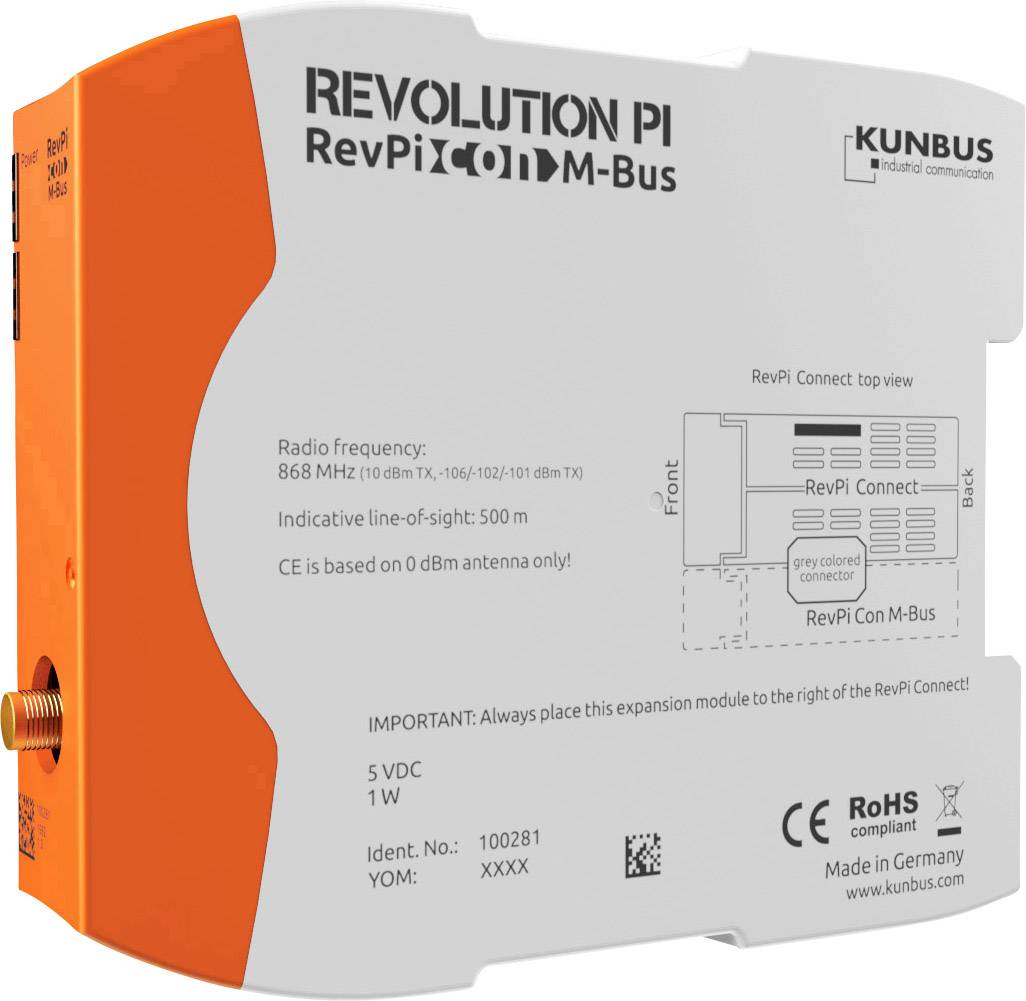 PR100281 bus modul