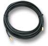 EWON E-025 antena