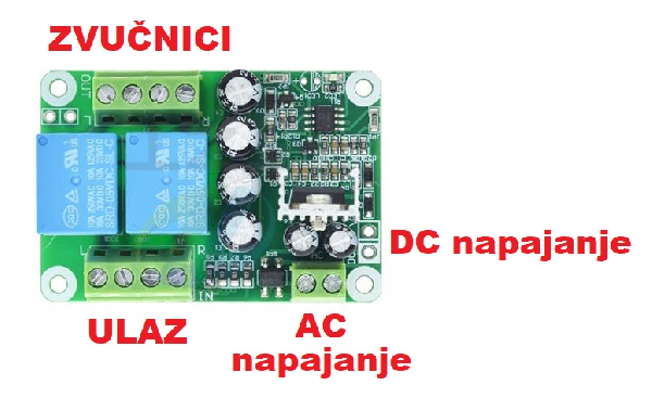 AC/ DC Stereo Audio Amplifier Speaker Protection Board Boot Delay DC Protect AC 6-20V or DC 8-32V 12