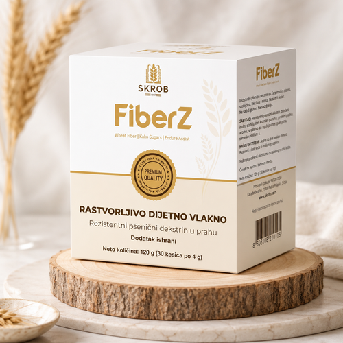FIBER Z