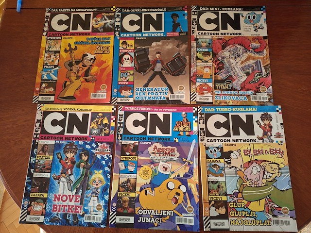 CN Cartoon Network, 8 brojeva, retko