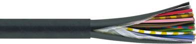 Weidmüller SAIH-SLL-5X0,75-16X0,34-500 bus kabl 21 x 0,75 mm² + 0,34 mm² 9,5 mm crna