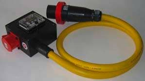 Gifas Electric 1616/301659C CEE električni razdelnik 63 A