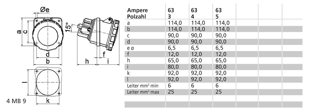 Bals Elektrotechnik 1205 CEE montažna utičnica 63.0 A, 230 V