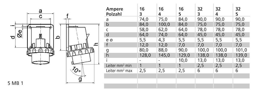 Bals Elektrotechnik 26009 CEE pretvarač (konfiguracijski adapter) 16.0 A, 230 V