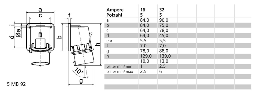 Bals Elektrotechnik 26008 CEE pretvarač (konfiguracijski adapter) 16.0 A, 230 V