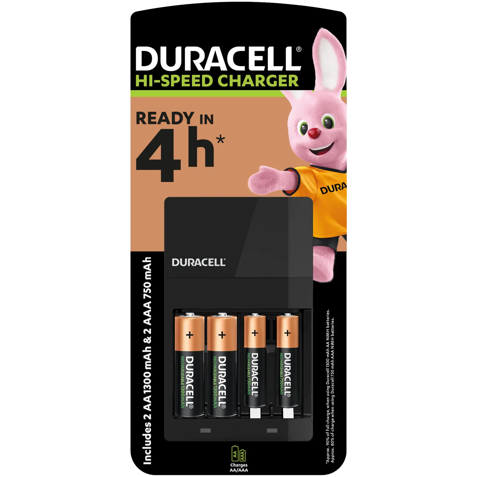 Duracell Punjač baterija CEF14 AA/AAA, 2xAA 1300mAh, 2xAAA 750mAh