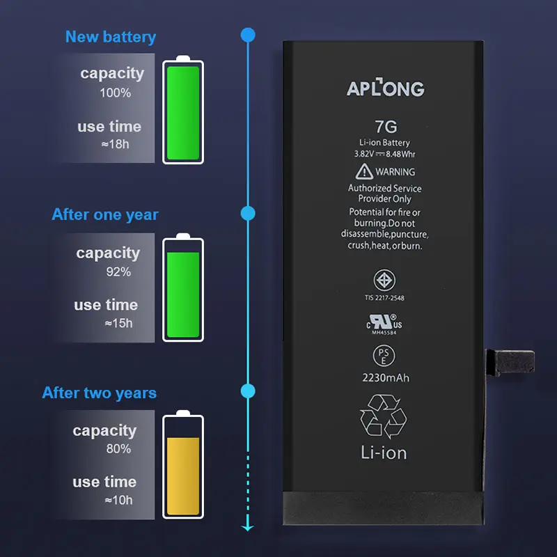 APLONG Baterija za telefon iPhone 6S, 2340mAh