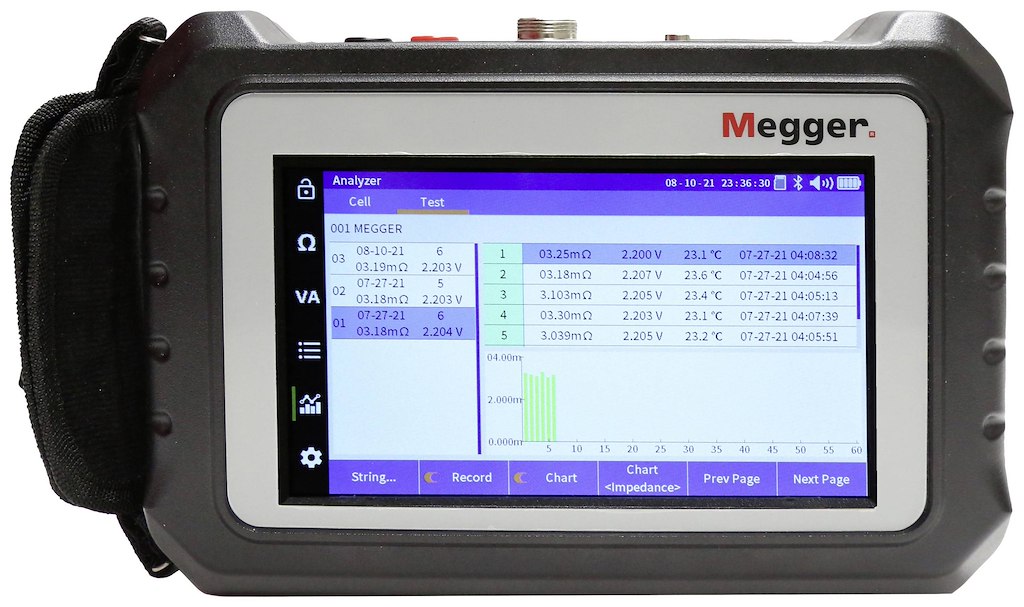 Megger Bite5 tester baterija do 600 v, do 1000 v digitalni