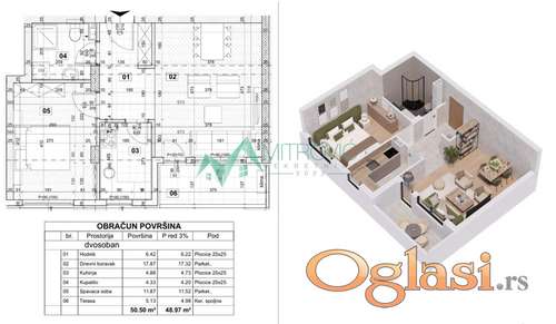 Telep - Dvosoban stan 50m² (ID: 1004684)