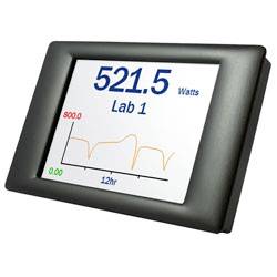 Lascar Electronics SGD 28-M420 digitalni ugradni merni instrument