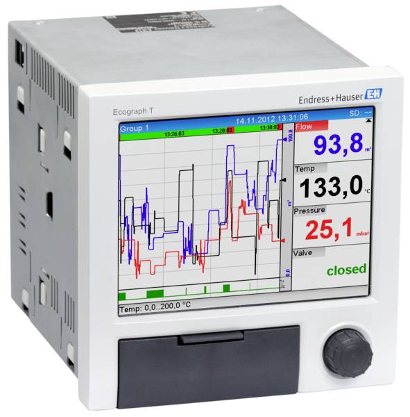 Endress+Hauser RSG35 digitalni ugradni merni instrument (2989306)